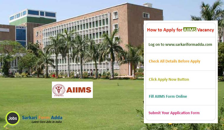 AIIMS Recruitment 2021 Medical Record Officer Online Form